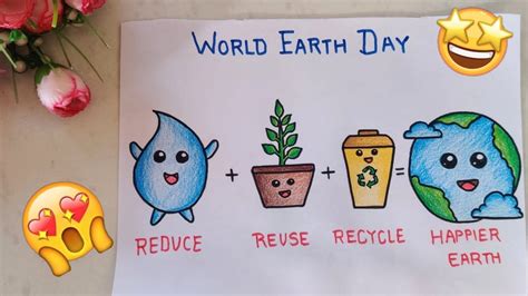 Earth Day Drawing Easy Save Earth Poster Reduce Reuse Recycle Poster