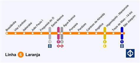 Diário do Metrô SP Obras da linha 6 Laranja do Metrô de SP entram no Reidi