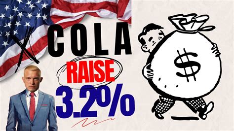 2024 COLA Increase 3 2 Below Inflation Again Yippee Cola Fers