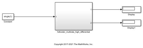 optimize generated hdl code for multirate designs with large rate differentials matlab