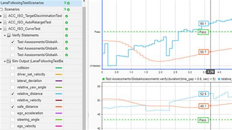 simulink test matlab