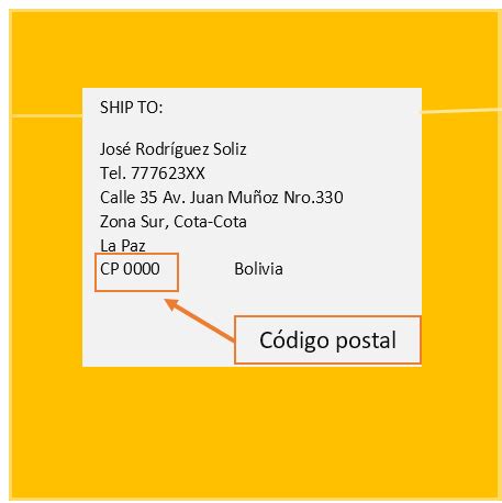 C Digo Postal De Sipe Sipe Cochabamba Bolivia