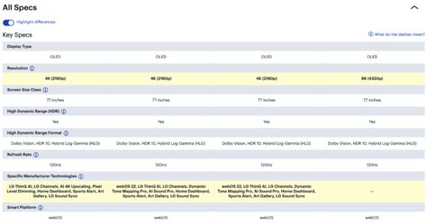 How To Design Feature Comparison Tables That Simplify Decision Making