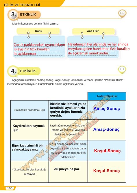8 Sınıf Türkçe Ders Kitabı Sayfa 96 97 98 99 100 101 102 103 Cevapları