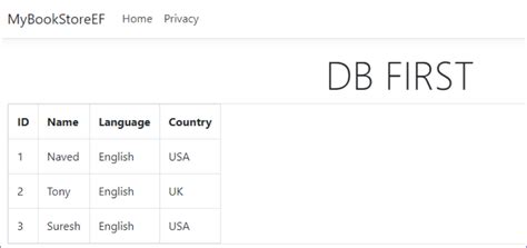 data access in asp net core using ef core database fi
