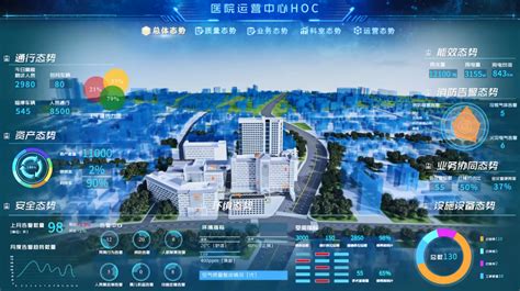 以病人为中心的医院智慧化再塑中软国际云智能业务集团的时代命题