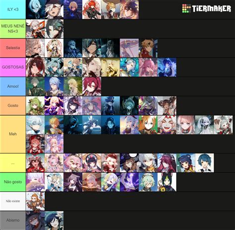 Genshin Impact Characters Tier List Community Rankings TierMaker