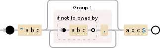 Python Regular Expression Match Pattern That Does Not Contain A