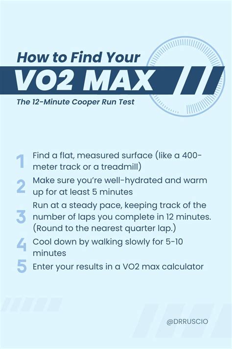 What Is VO2 Max Why Does It Matter And How Is It Tested Dr
