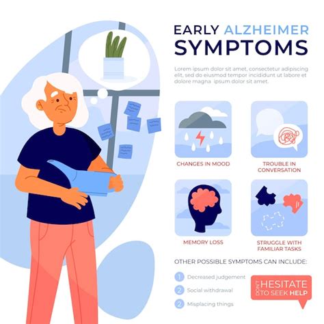 Szablon Infografiki Objawów Choroby Alzheimera Darmowy Wektor