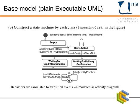 ppt towards executable aspect oriented uml models powerpoint presentation id 5115925