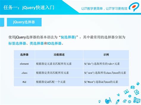 jquery对象 jquery选择器 dom操作 事件处理 动画效果 jquery插件 ppt download