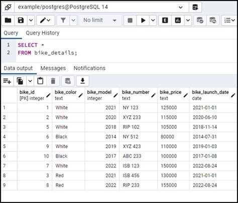Postgresql Cast Operator How To Convert One Data Type To Another Commandprompt Inc