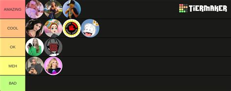 Youtuber Tier List Community Rankings TierMaker