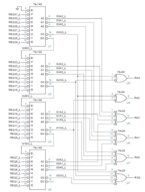 vlsi design encoders using ics with vhdl programming
