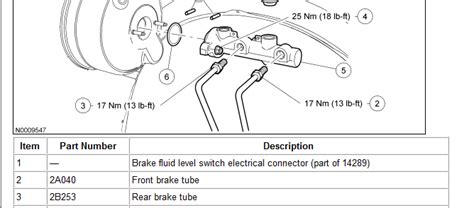 1999 Ford F150 Brake Lines Diagram