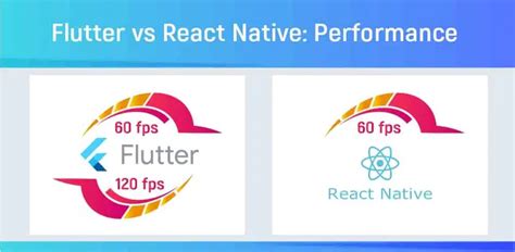 Flutter Vs React Native What To Choose Inoxoft Inoxoft