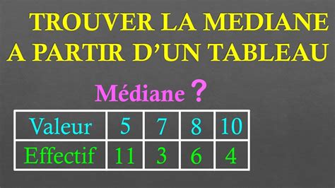 4e Trouver la médiane d une série à partir d un tableau YouTube