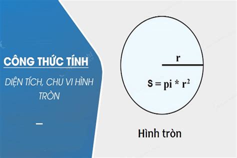 Công thức tính chu vi diện tích hình tròn và bài tập áp dụng