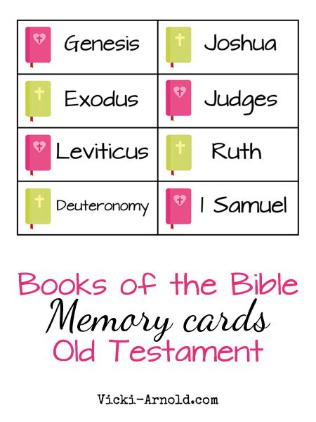 Books Of The Bible Printable Flash Cards