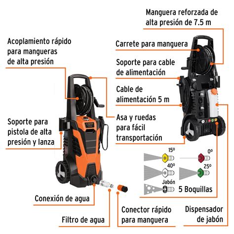 Hidrolavadora El Ctrica Psi Motor De Inducci N Expert
