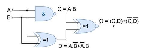 boolean algebra examples electronics