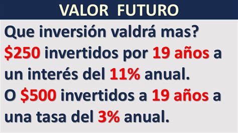 Calculo De Valor Futuro Ejercicio 5 YouTube