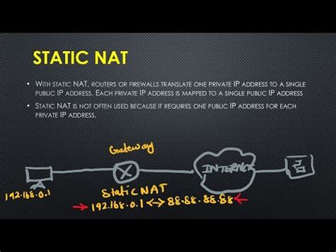 CCNA 200 301 Full Course In Tamil Day 40 How To Configure Static NAT