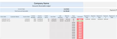 A Free Accounts Receivable Template Excel Google Sheets