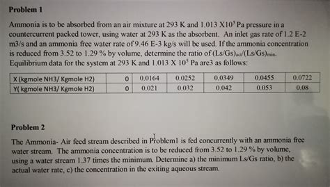 solved problem 1 ammonia is to be absorbed from an air