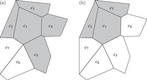 restricted first order topological neighbourhoods n 1 r 1 in an download scientific diagram