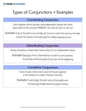 Conjunction Definition Types Rules With Useful Examples 56 OFF