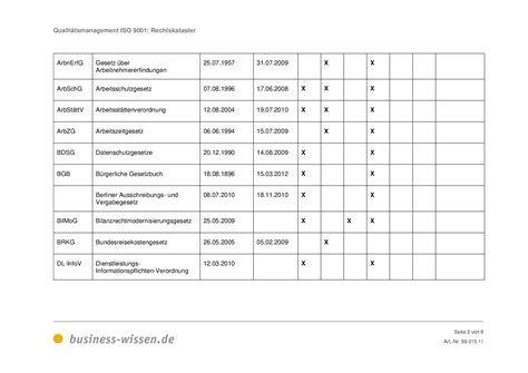 Qualit Tsmanagement Iso Management Handbuch Business Wissen De