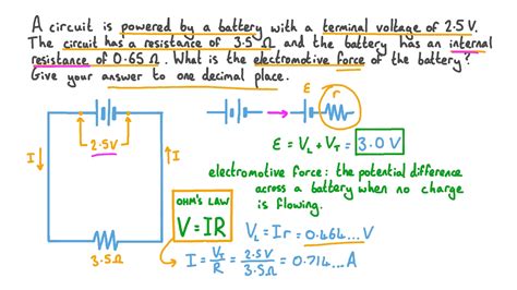 Question Video Determining The Emf Of A Battery Nagwa