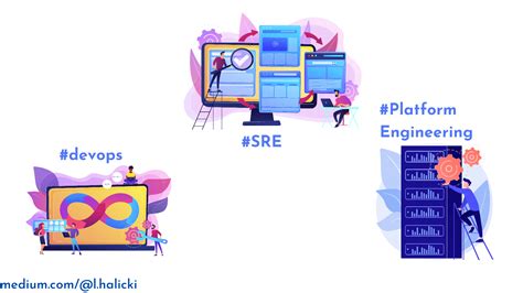 devops vs sre vs platform engineering uncovering the differences