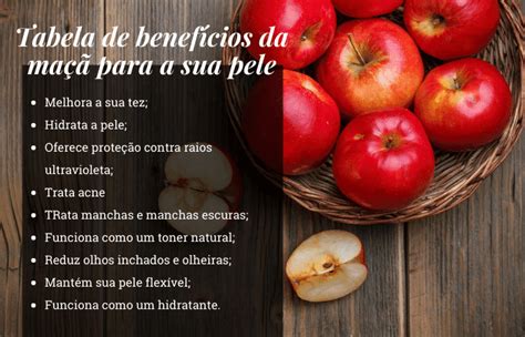 Sintético 195 É bom comer maçã todos os dias Ayuntamientoalbuera