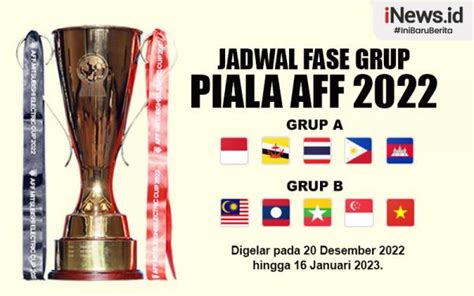 Catat Ini Jadwal Lengkap Timnas Indonesia Di Piala AFF 2022
