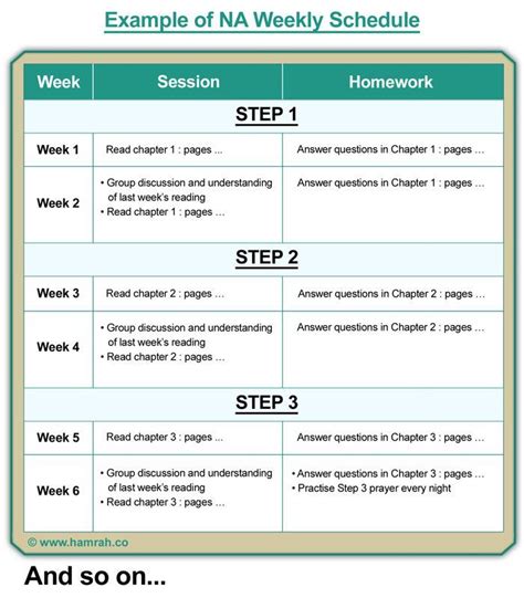Free Printable Na Step Worksheets
