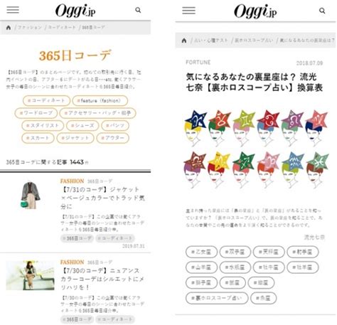 Oggi Web Oggi Jp Pv Uu