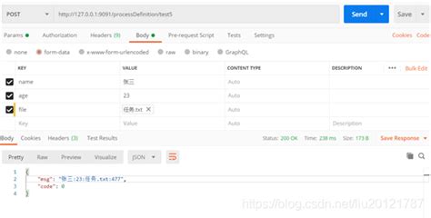 springboot页面传参的方式总结 springboot写入页面参数 csdn博客