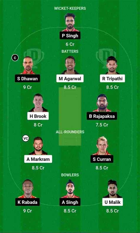 SRH Vs PBKS Dream11 Team Prediction Score Stats Hyderabad Vs Punjab