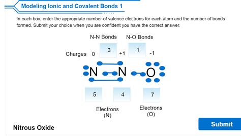 Solved In Each Box Enter The Appropriate Number Of Valence Chegg