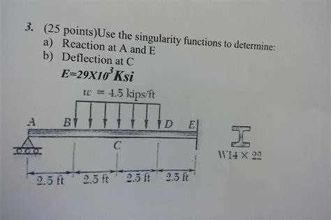 solved use the singularity functions to determine a