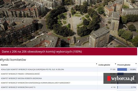 Wybory Do Parlamentu Europejskiego Jak G Osowa Szczecin