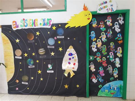Blog de la Profe María LAPBOOK UNIVERSO