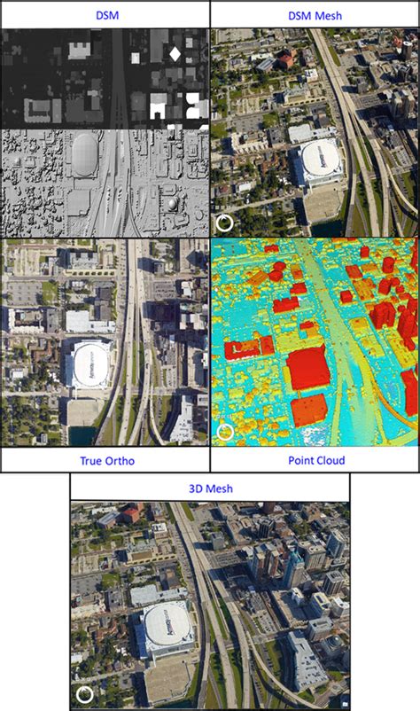 Reality Mapping In Arcgis Proarcgis Pro Documentation
