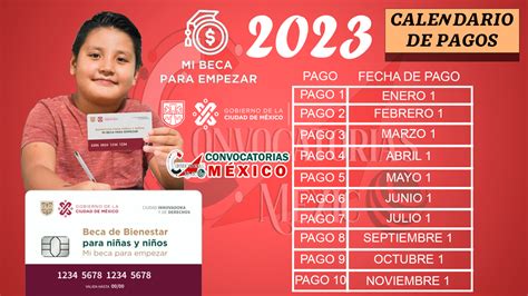 Mi Beca para Empezar Estas son las fechas en las que estarás