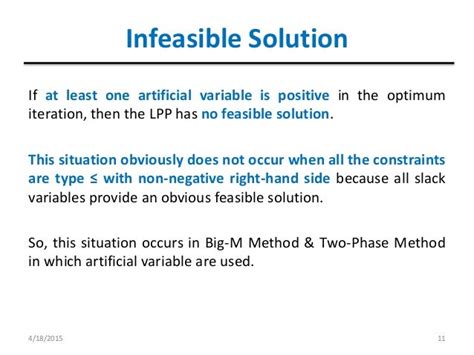 infeasible solution in lpp