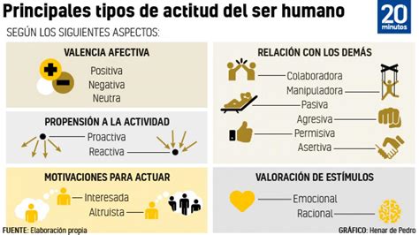 Descubre La L Gica Detr S De Todo Ejemplos En La Vida Diaria