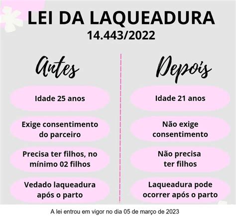 Entra Em Vigor Lei Que Muda Regras Para Laqueadura E Vasectomia Gar A